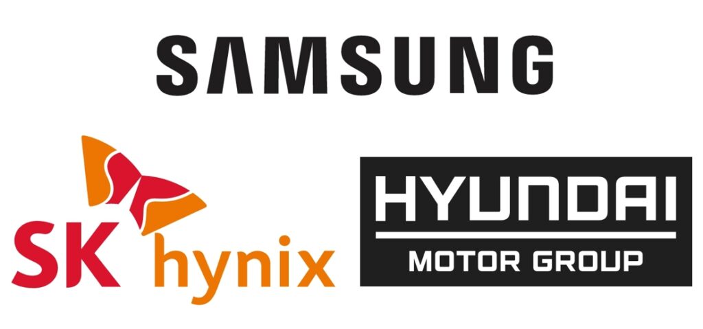 Korea AI Stocks | Why Global Investors Are Watching Samsung, Hyundai ...